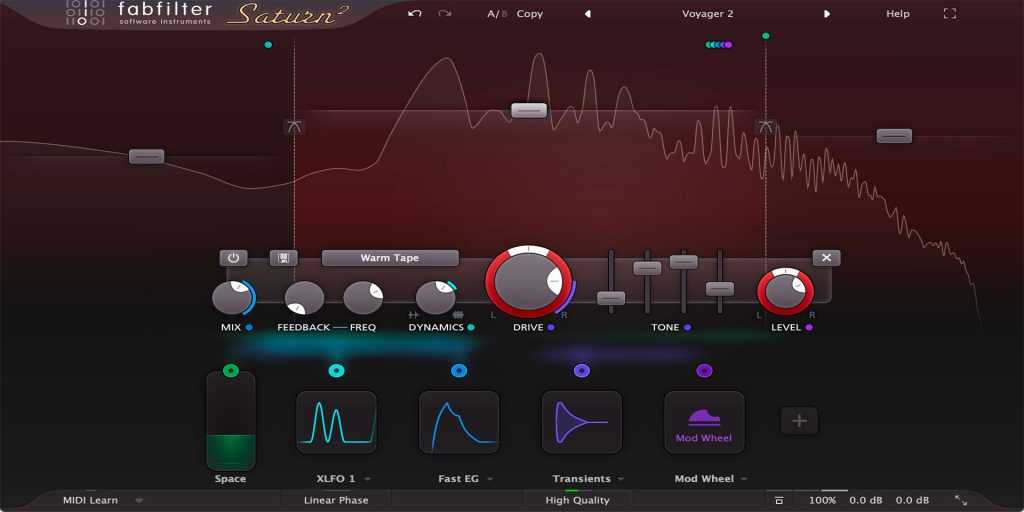 FabFilter Saturn 2 Processor Plugin Review [New Distortion Styles]