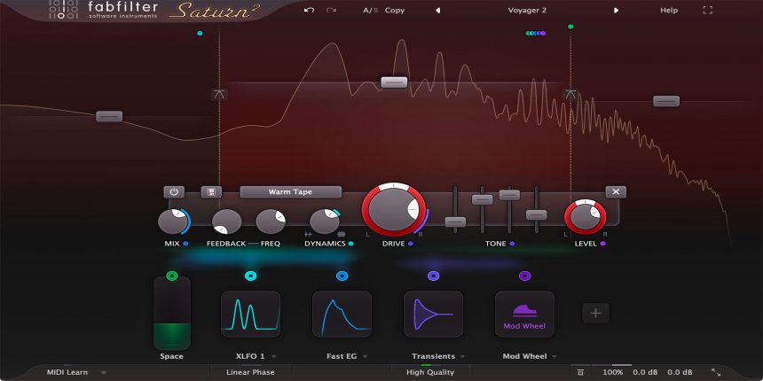 FabFilter Saturn 2 Processor Plugin Review [New Distortion Styles]